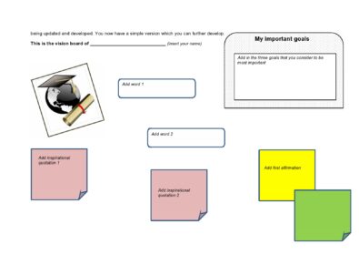 38 Useful Vision Board Templates (Goals & Dreams)