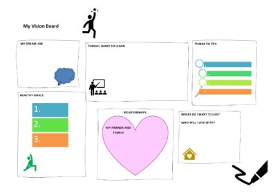 38 Useful Vision Board Templates (Goals & Dreams)