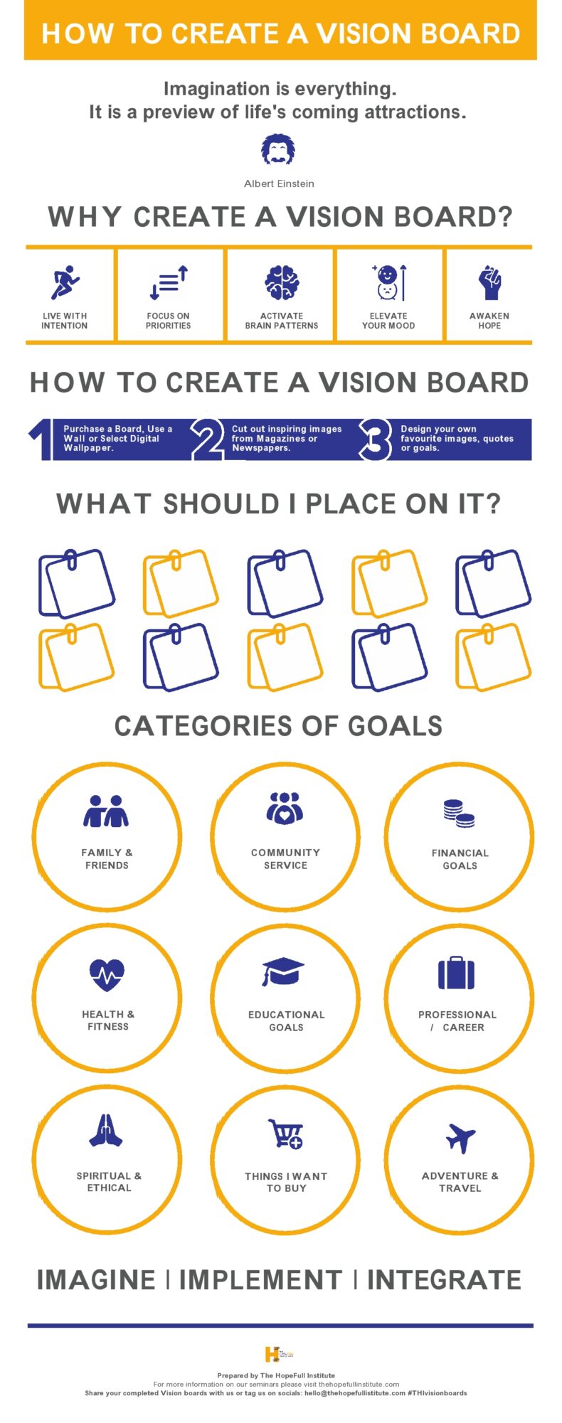 38 Useful Vision Board Templates (Goals & Dreams)