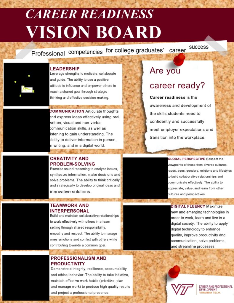 38 Useful Vision Board Templates (Goals & Dreams)