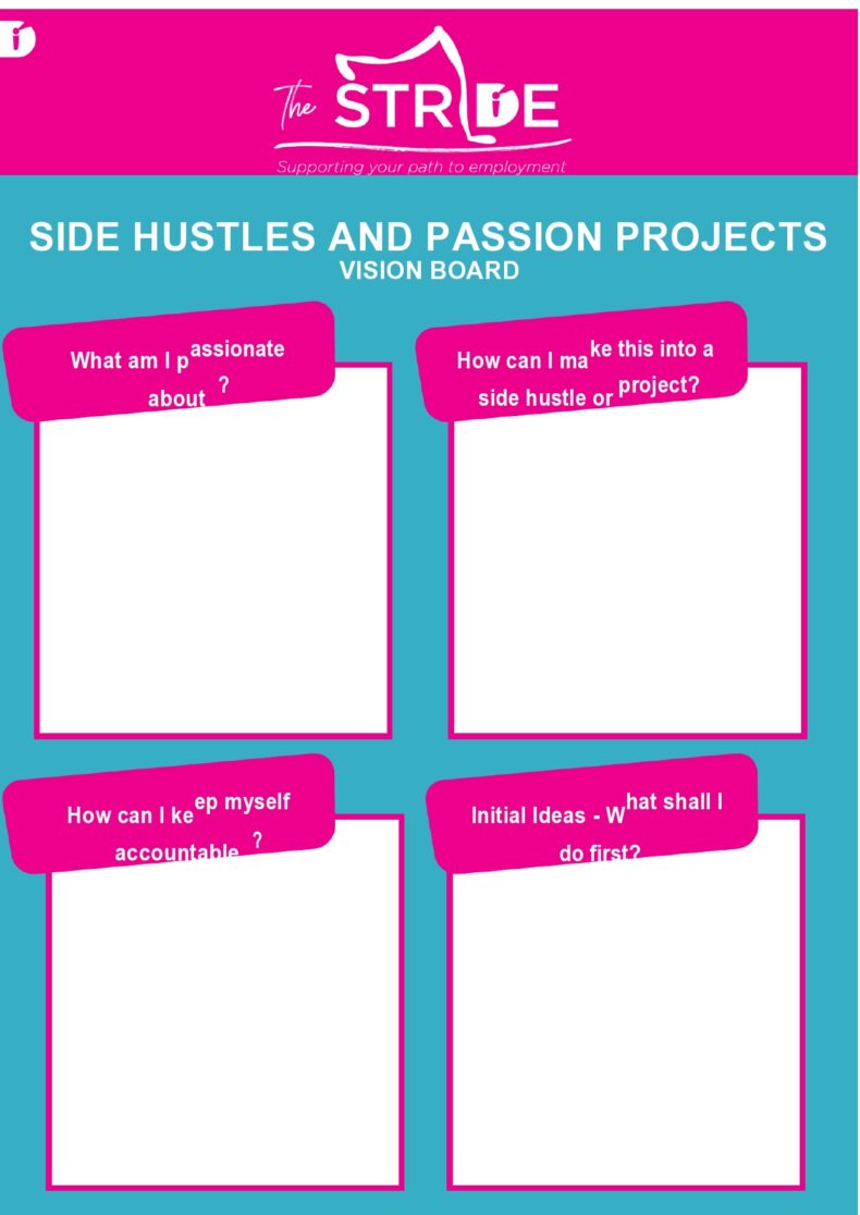 38 Useful Vision Board Templates (Goals & Dreams)