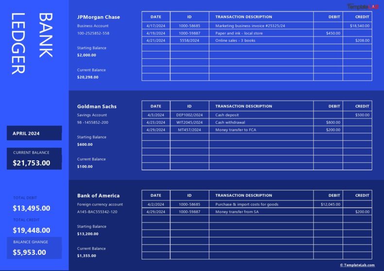 37 Perfect General Ledger Templates [Excel, Word] ᐅ TemplateLab