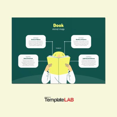 33 Free Mind Map Templates & Examples (Word,PowerPoint,PSD)