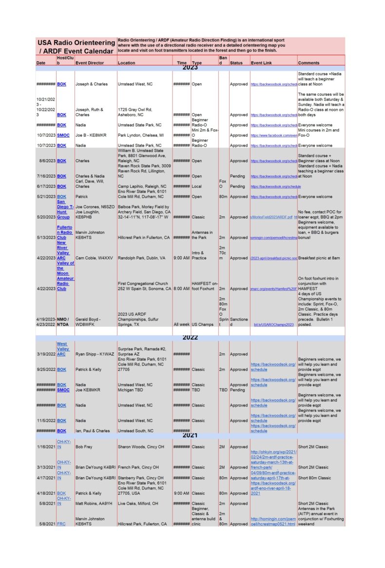 39 Free Event Calendar Templates {Monthly / Yearly}