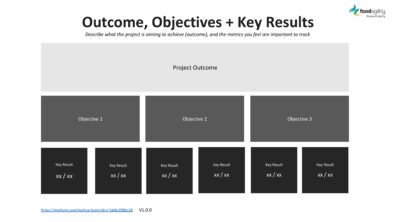 39 Useful OKR Templates (Word, Excel, PowerPoint)
