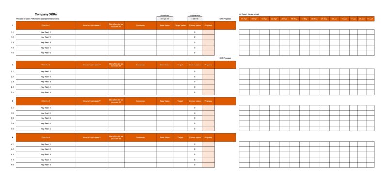 39 Useful OKR Templates (Word, Excel, PowerPoint)