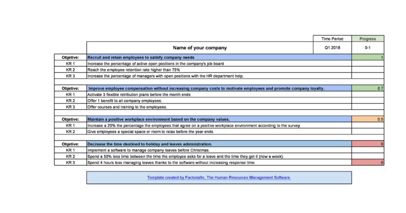 39 Useful OKR Templates (Word, Excel, PowerPoint)