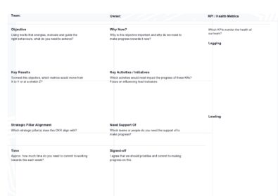 39 Useful OKR Templates (Word, Excel, PowerPoint)