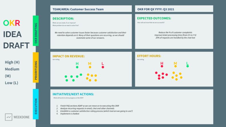 39 Useful OKR Templates (Word, Excel, PowerPoint)