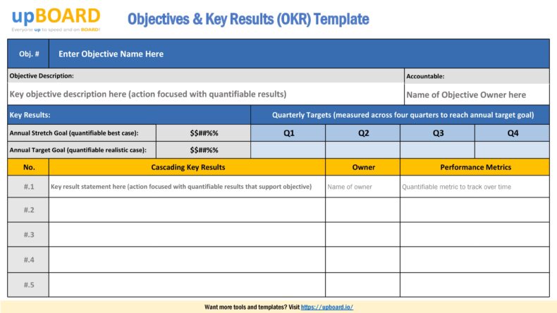 39 Useful OKR Templates (Word, Excel, PowerPoint)