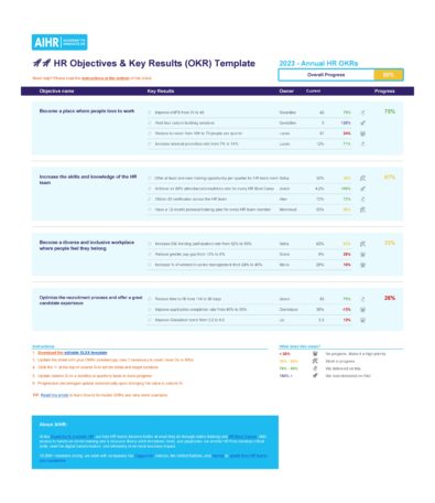 39 Useful OKR Templates (Word, Excel, PowerPoint)