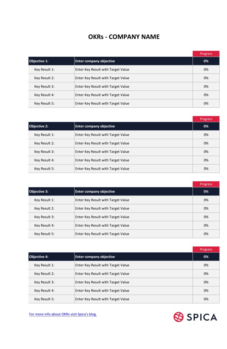 39 Useful OKR Templates (Word, Excel, PowerPoint)