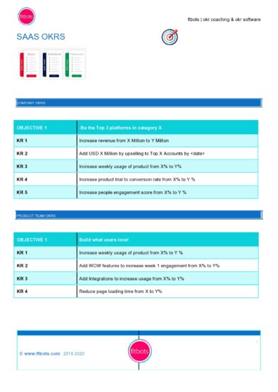 39 Useful OKR Templates (Word, Excel, PowerPoint)