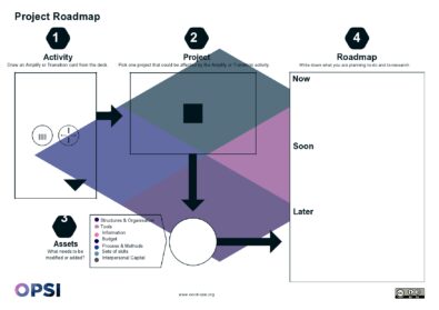 47 FREE Project Roadmap Templates [Excel, PPT, Word]
