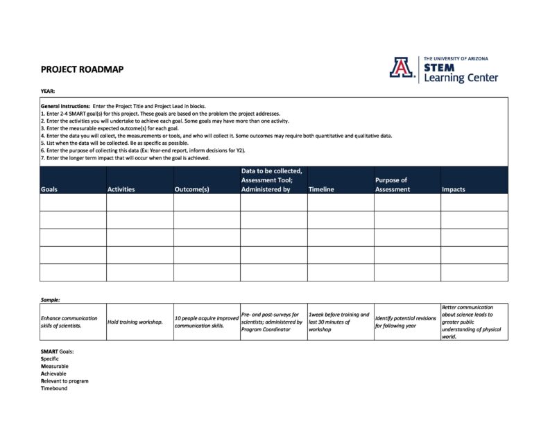 47 FREE Project Roadmap Templates [Excel, PPT, Word]