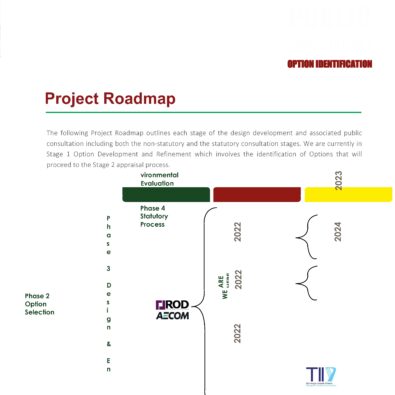 47 FREE Project Roadmap Templates [Excel, PPT, Word]