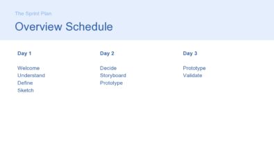 36 Great Sprint Planning Templates (Free Download)