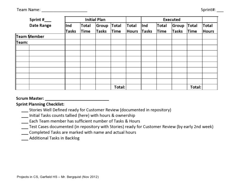 36 Great Sprint Planning Templates (Free Download)