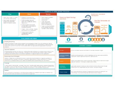 36 Great Sprint Planning Templates (Free Download)