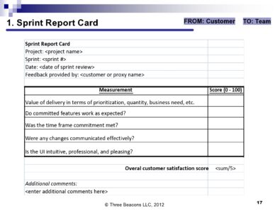 36 Great Sprint Planning Templates (Free Download)