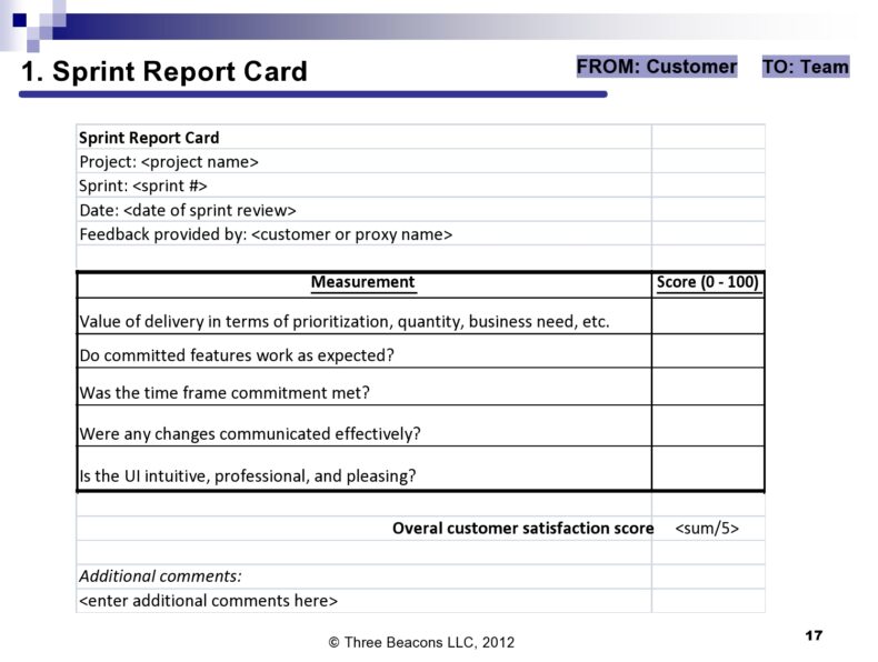 36 Great Sprint Planning Templates (Free Download)