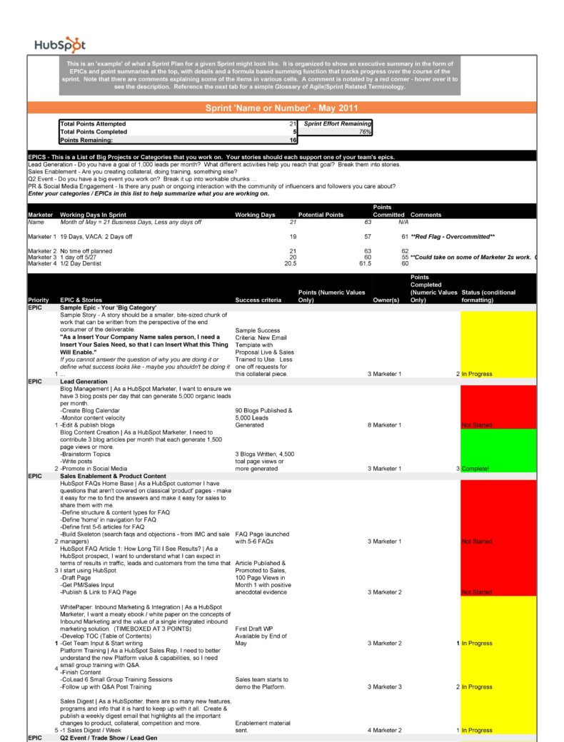 36 Great Sprint Planning Templates (Free Download)