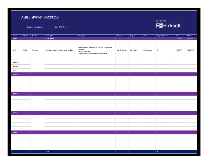 36 Great Sprint Planning Templates (Free Download)