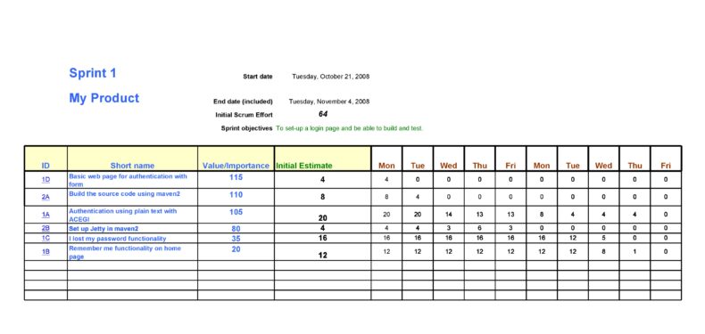 36 Great Sprint Planning Templates (Free Download)