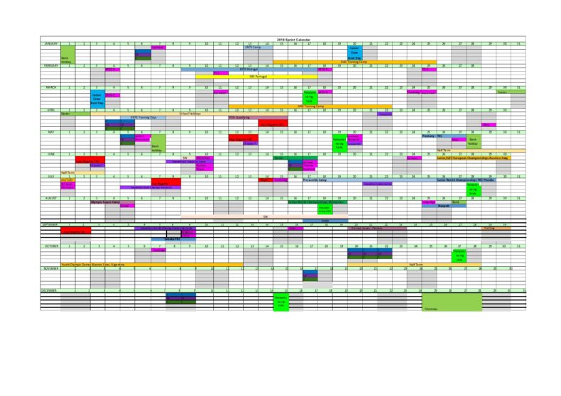 36 Great Sprint Planning Templates (Free Download)