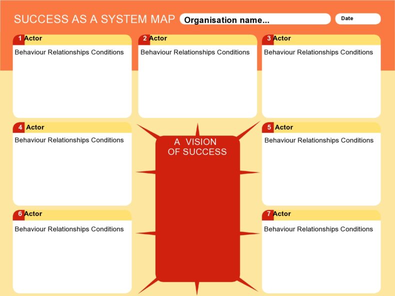 40 Free Theory of Change Templates [Word, PPT] ᐅ TemplateLab