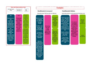 40 Free Theory of Change Templates [Word, PPT] ᐅ TemplateLab