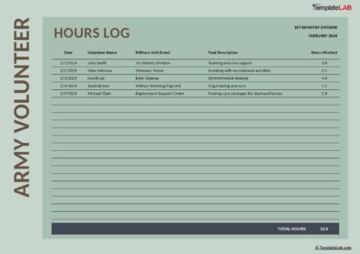 56 Blank Volunteer Hours Log Templates (Excel & Word)