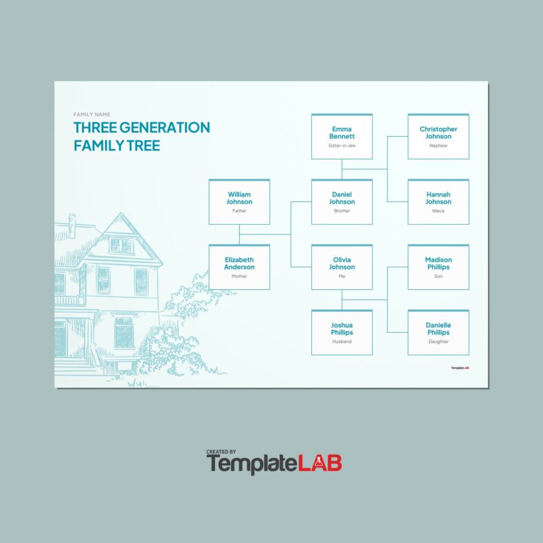 41 Free Family Tree Templates (Word, Excel, PDF, PowerPoint)