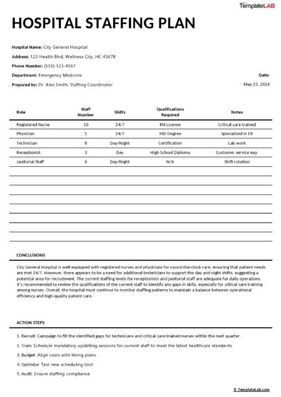 49 Effective Staffing Plan Templates (Excel, Word, PDF) ᐅ TemplateLab