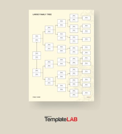 41 Free Family Tree Templates (Word, Excel, PDF, PowerPoint)