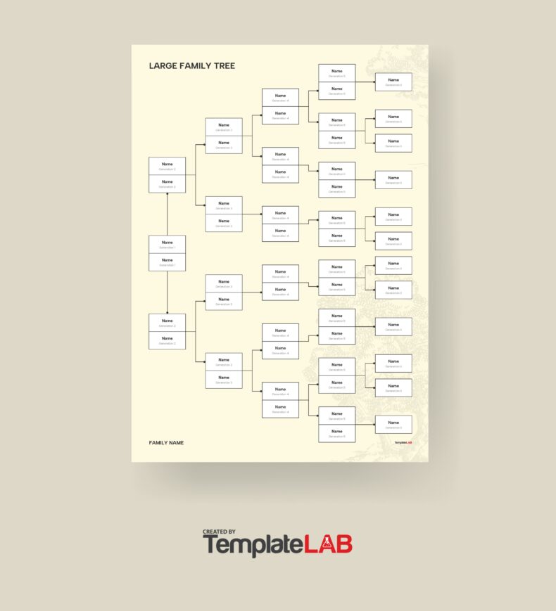 41 Free Family Tree Templates (Word, Excel, PDF, PowerPoint)