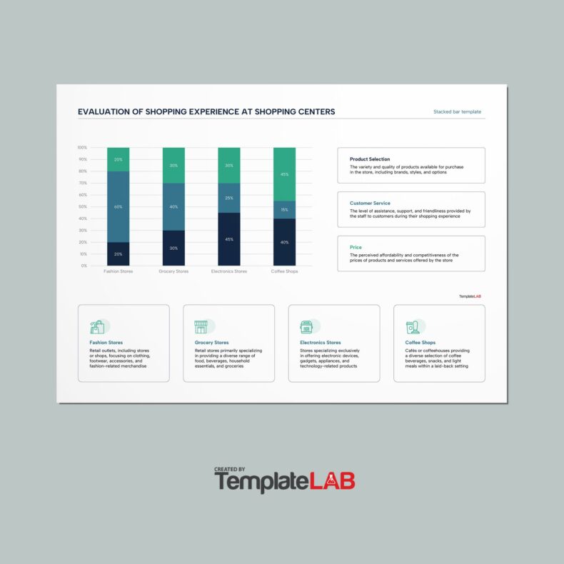 39 Blank Bar Graph Templates [Bar Graph Worksheets]