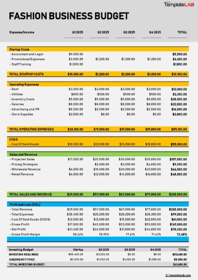 49 Handy Business Budget Templates (Excel, Google Sheets, Word)