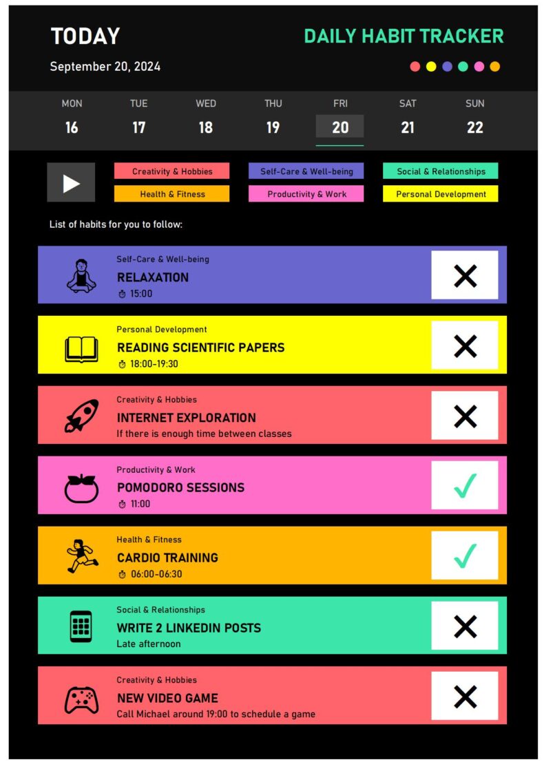 39 Free Habit Tracker Templates [Daily, Weekly, Monthly] ᐅ TemplateLab