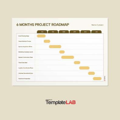 47 FREE Project Roadmap Templates [Excel, PPT, Word]