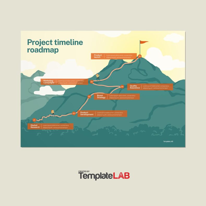 47 FREE Project Roadmap Templates [Excel, PPT, Word]