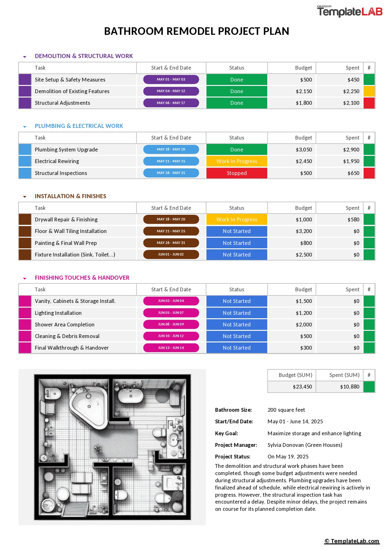 24 Free Project Plan Templates [Excel, Word, PDF] ᐅ TemplateLab