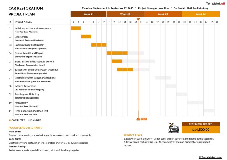 24 Free Project Plan Templates [Excel, Word, PDF] ᐅ TemplateLab