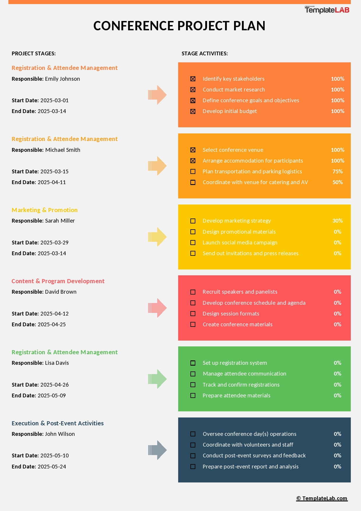 24 Free Project Plan Templates [Excel, Word, PDF] ᐅ TemplateLab