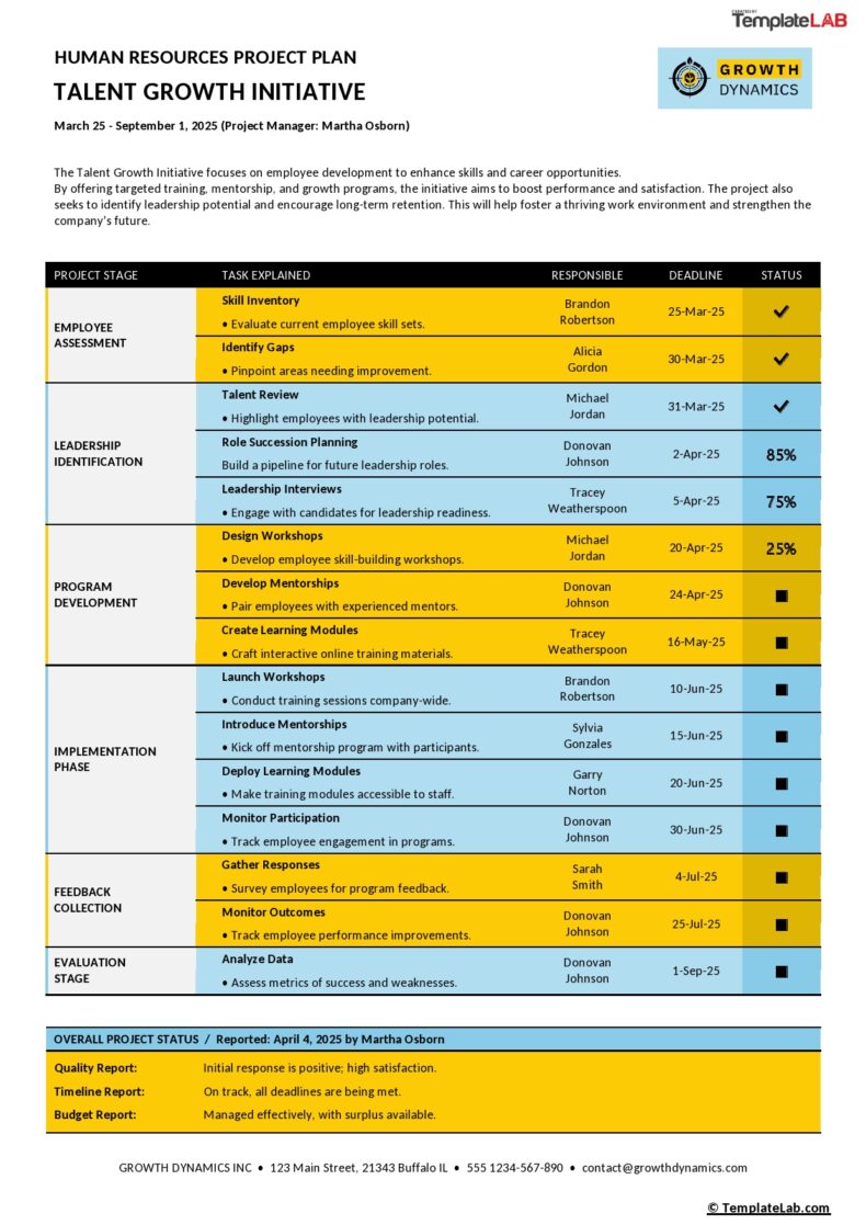 24 Free Project Plan Templates [Excel, Word, PDF] ᐅ TemplateLab