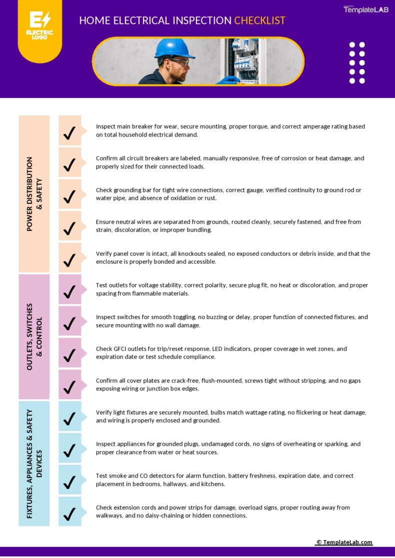 30+ Printable Home Inspection Checklists (Word, PDF, Excel)