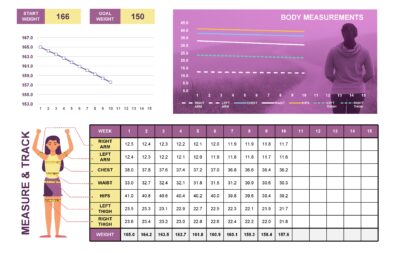 50+ Blank Weight Loss Tracker Templates (Monthly / Weekly)