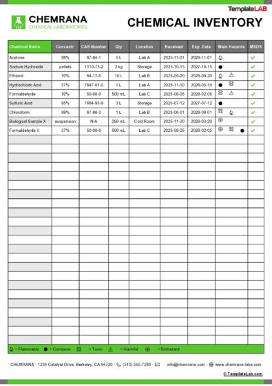 18 Free Inventory Templates (Excel, Word, PDF)