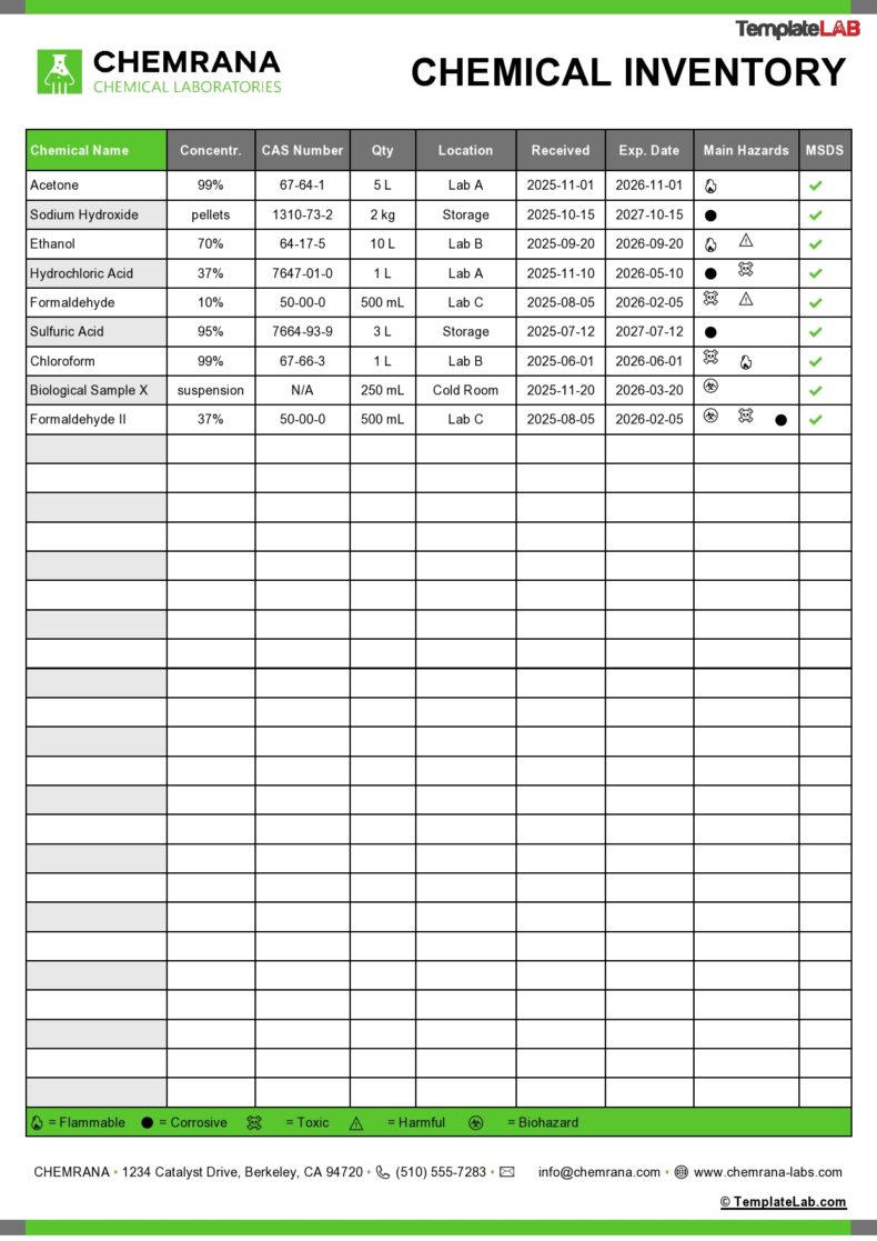18 Free Inventory Templates (Excel, Word, PDF)