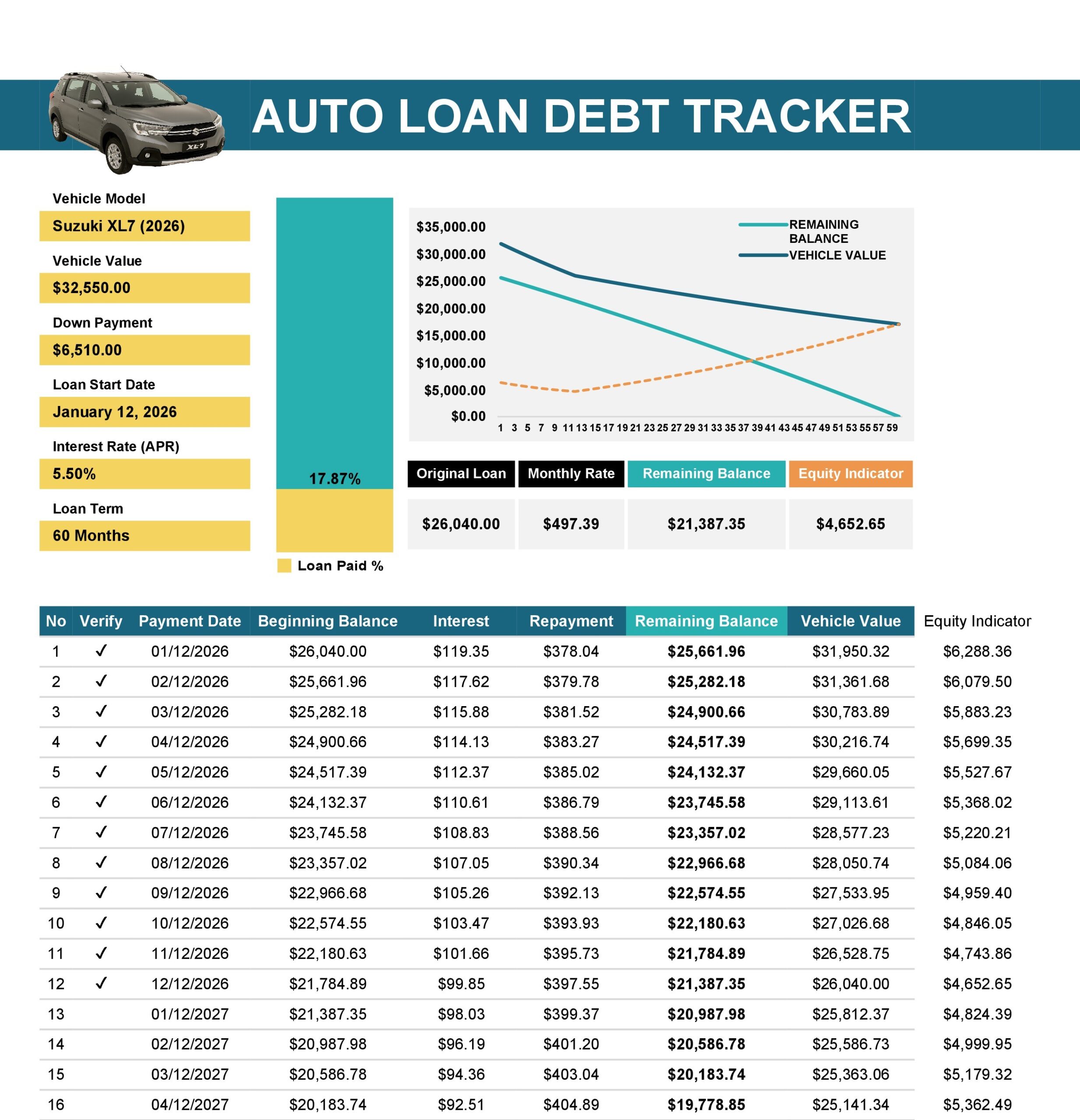 9 Printable Debt Tracker Templates [Excel] - TemplateLab